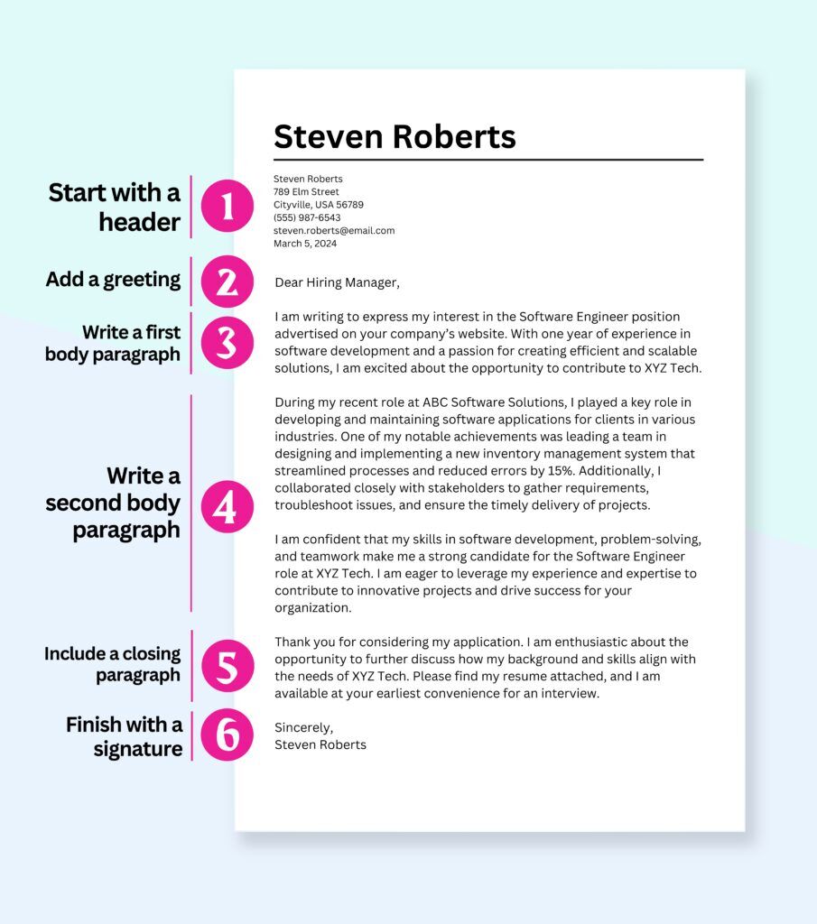 The Best Cover Letter Format to Land Your Dream Job | Entry Era