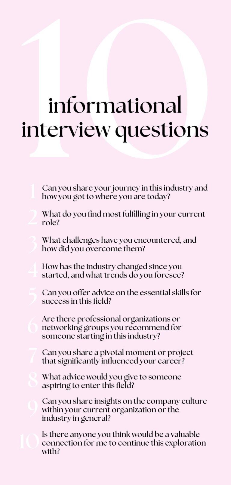 Master The Art of Informational Interview Questions + 10 Examples ...