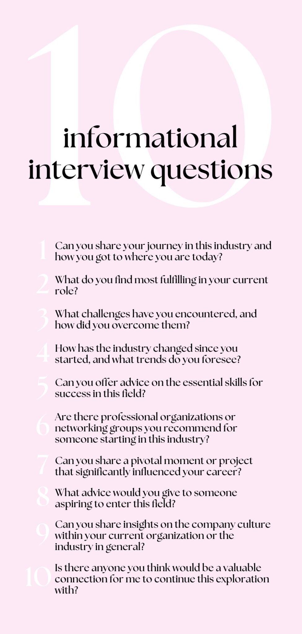 Master The Art of Informational Interview Questions + 10 Examples | Entry Era