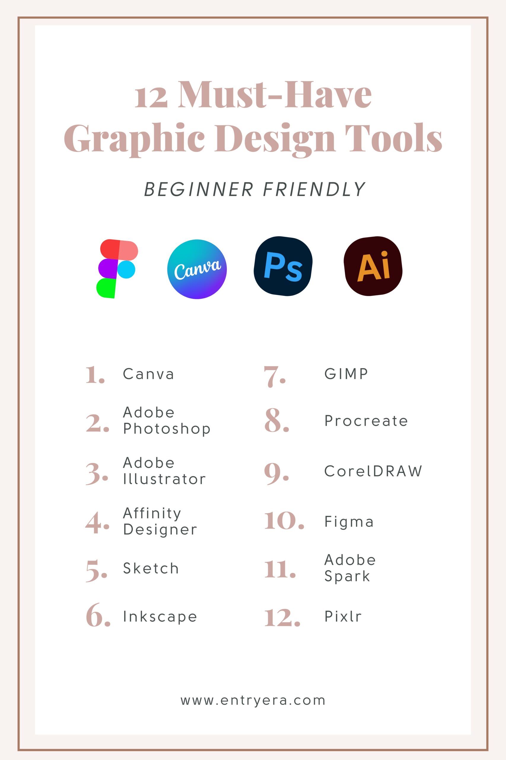 12 Powerful Graphic Design Tools Every Beginner Should Know About | Entry Era